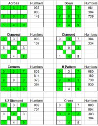 123 workout (Stacks) - Win Pick 3 Lottery : Free Winning pick 3 lottery ...