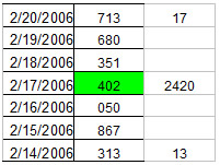 Even Odd Pairs - Win Pick 3 Lottery : Free Winning pick 3 lottery ...