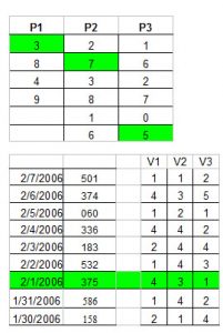 vtrax4 - Win Pick 3 Lottery : Free Winning pick 3 lottery systems and ...